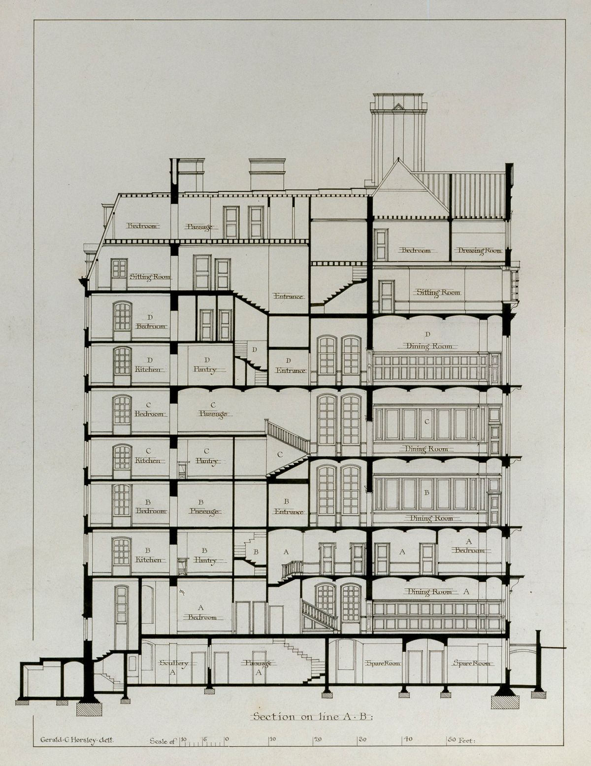 Richard Norman Shaw | Artist | Royal Academy of Arts