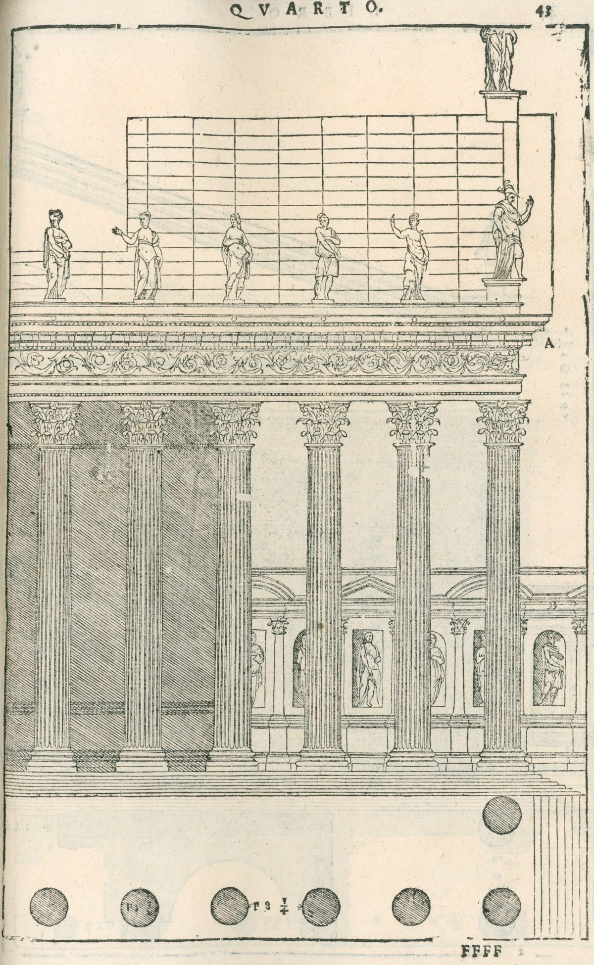 Temple of Jupiter, Quirinal Hill, Rome: side elevation | Works of Art ...